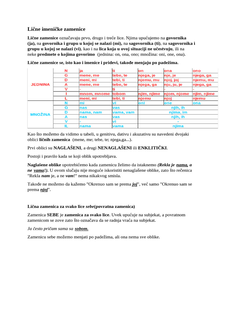 Licne Zamenice | PDF