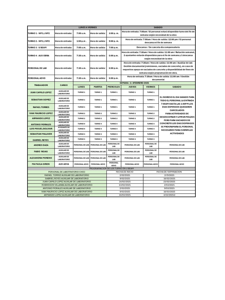 Turnos Personal Chec | PDF