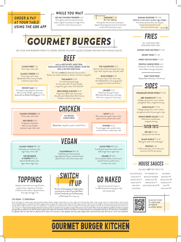 Main Menu GBK 1625593693 | PDF | Hamburgers | Salad