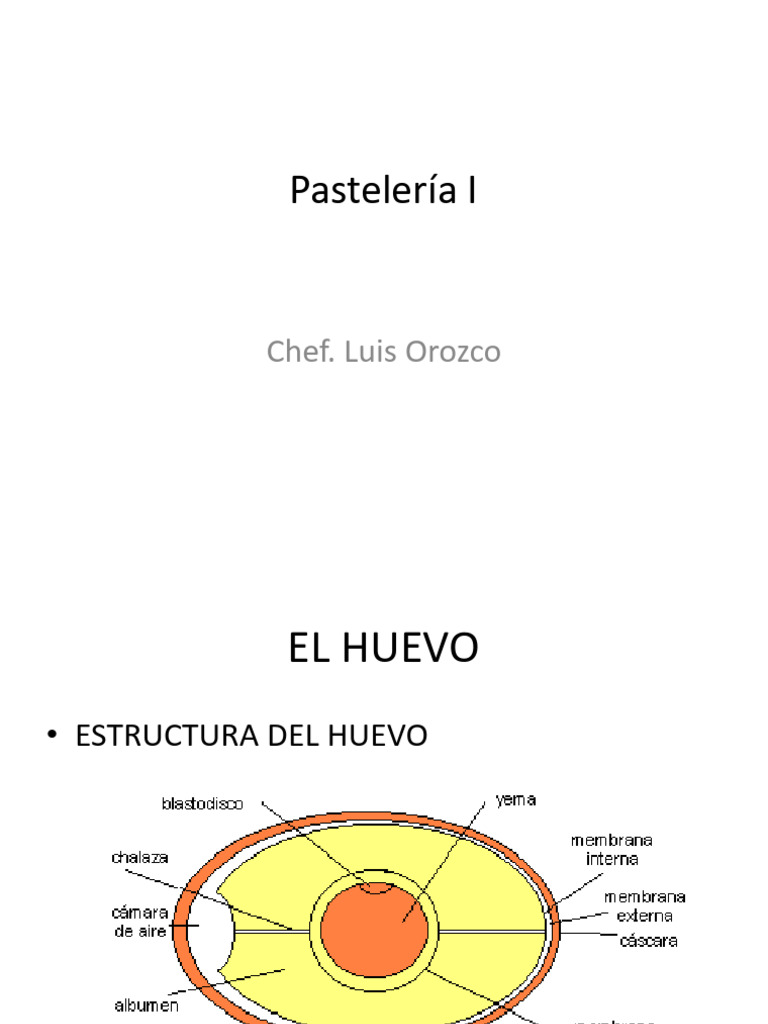 Propiedades y usos del huevo en pastelería | PDF | Cocinando | Clara de ...