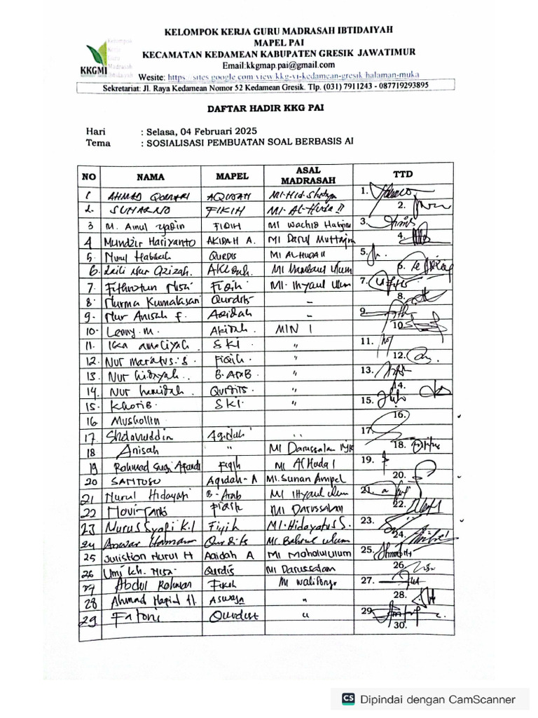 Daftar Hadir KKG PAI 04-02-2025 | PDF