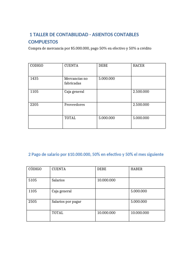 Asientos Contables | PDF | Contabilidad | Dinero