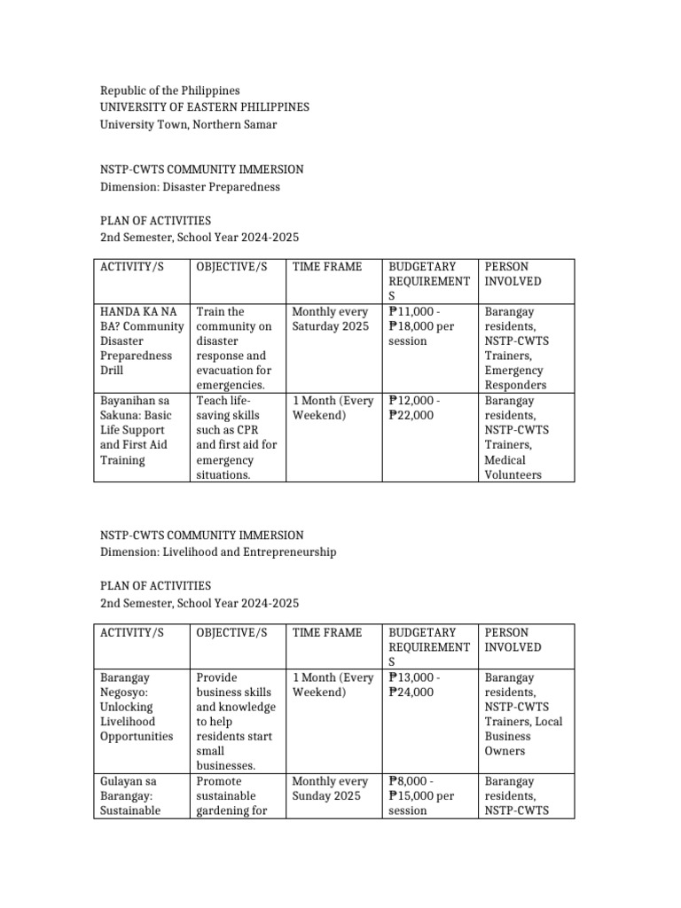 NSTP-Plan-of-Activities | PDF | Emergency Management