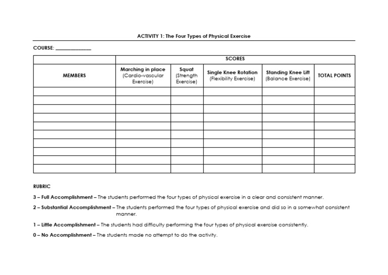 PATHFIT-2-ACTIVITY-1 | PDF