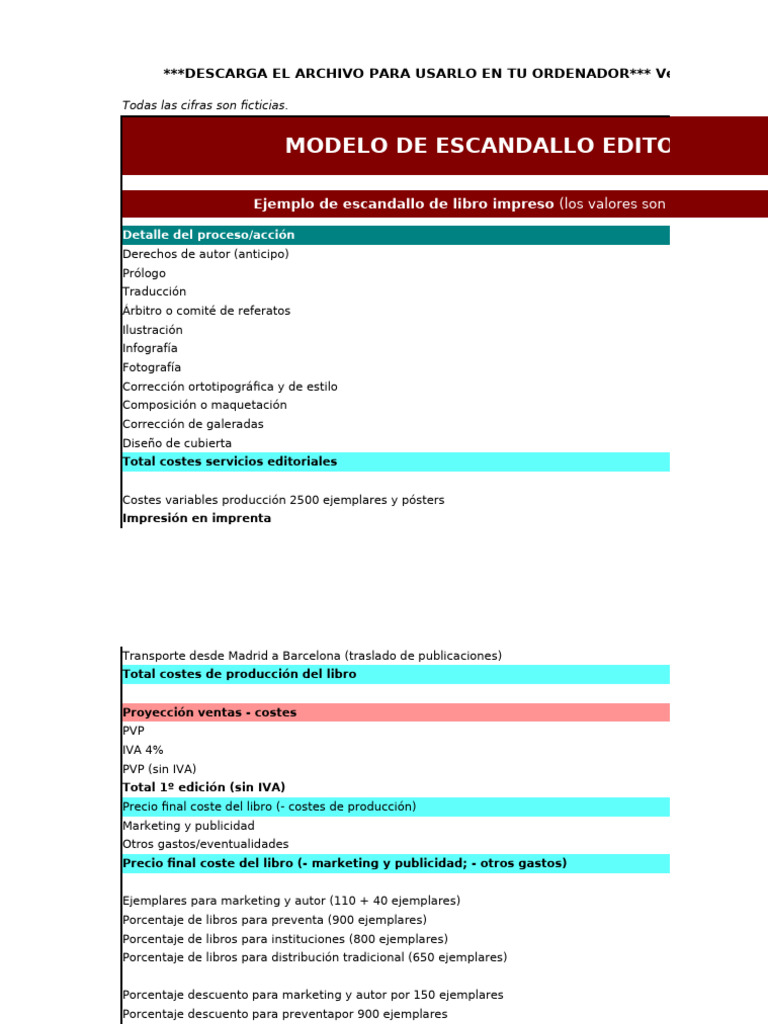 Escandallo Editorial de Libro Impreso | PDF | Marketing | Presupuesto