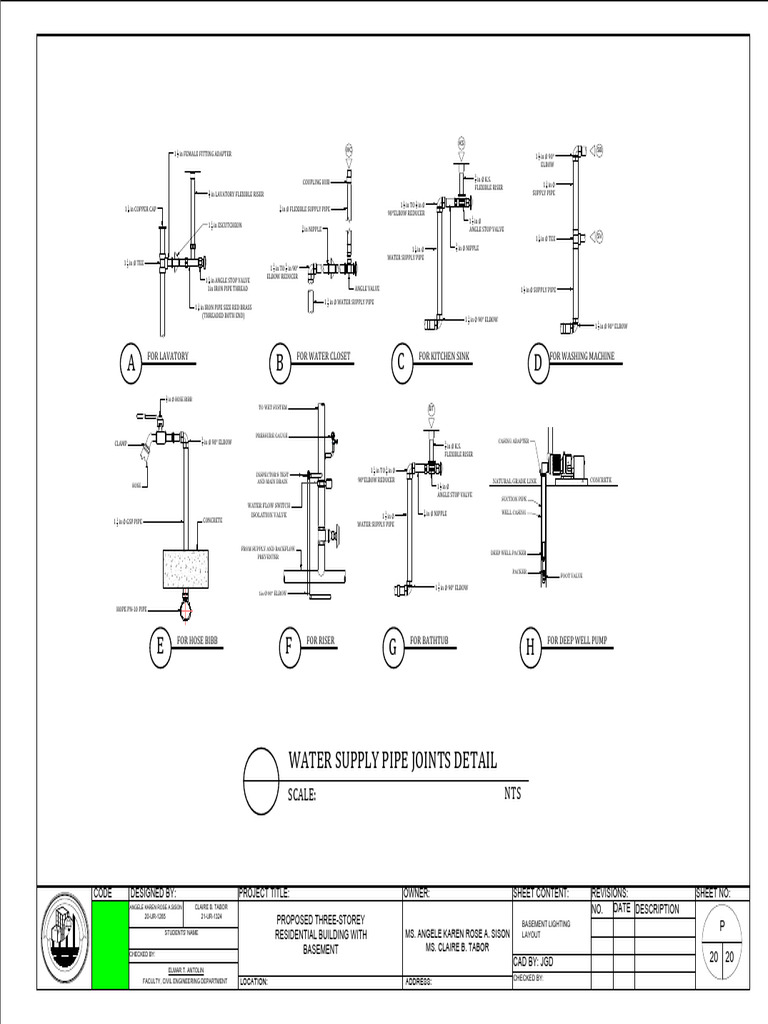PAGE 20 | PDF | Pipe (Fluid Conveyance) | Building Materials