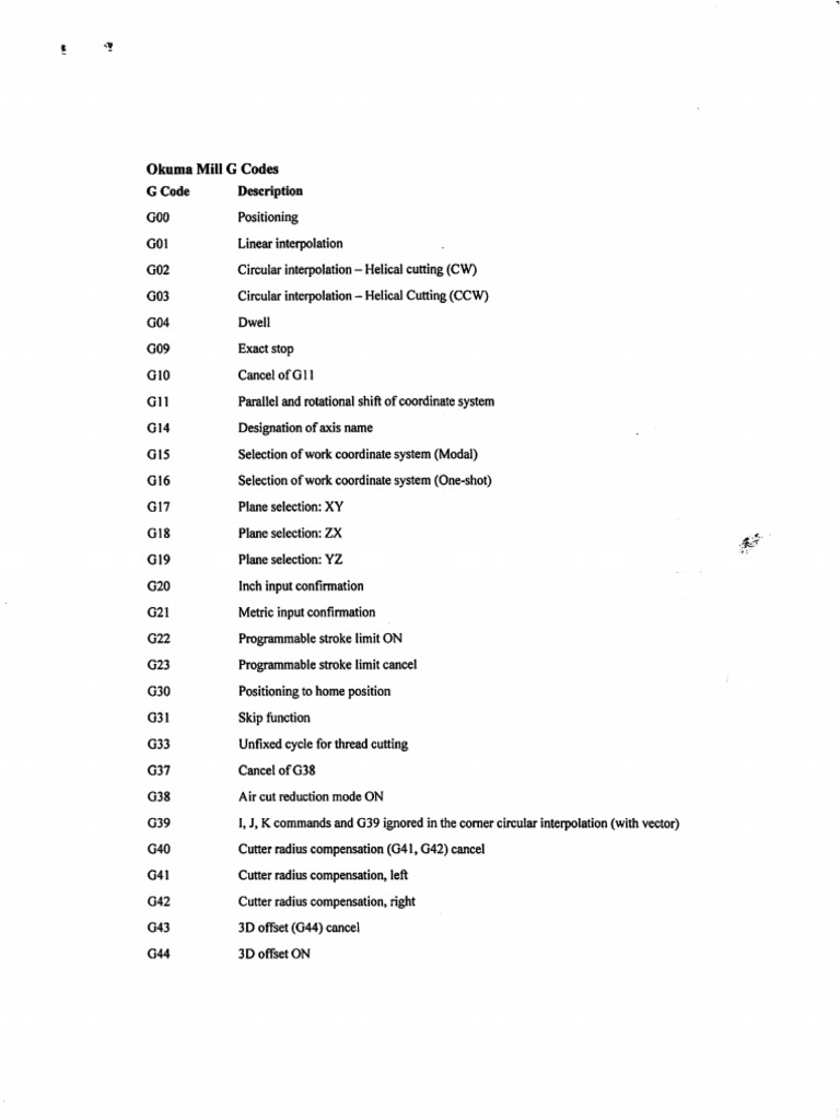 Okuma Mill G Code | PDF