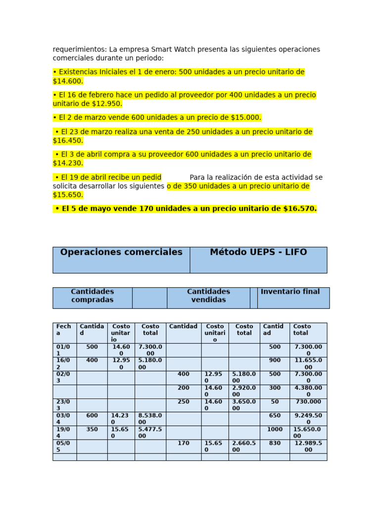 Metodo UEPS | PDF