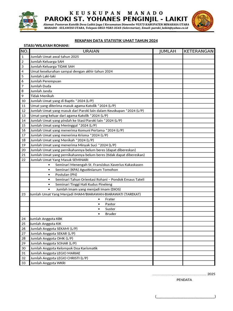 Statistik Umat Katolik 2025 Laikit | PDF