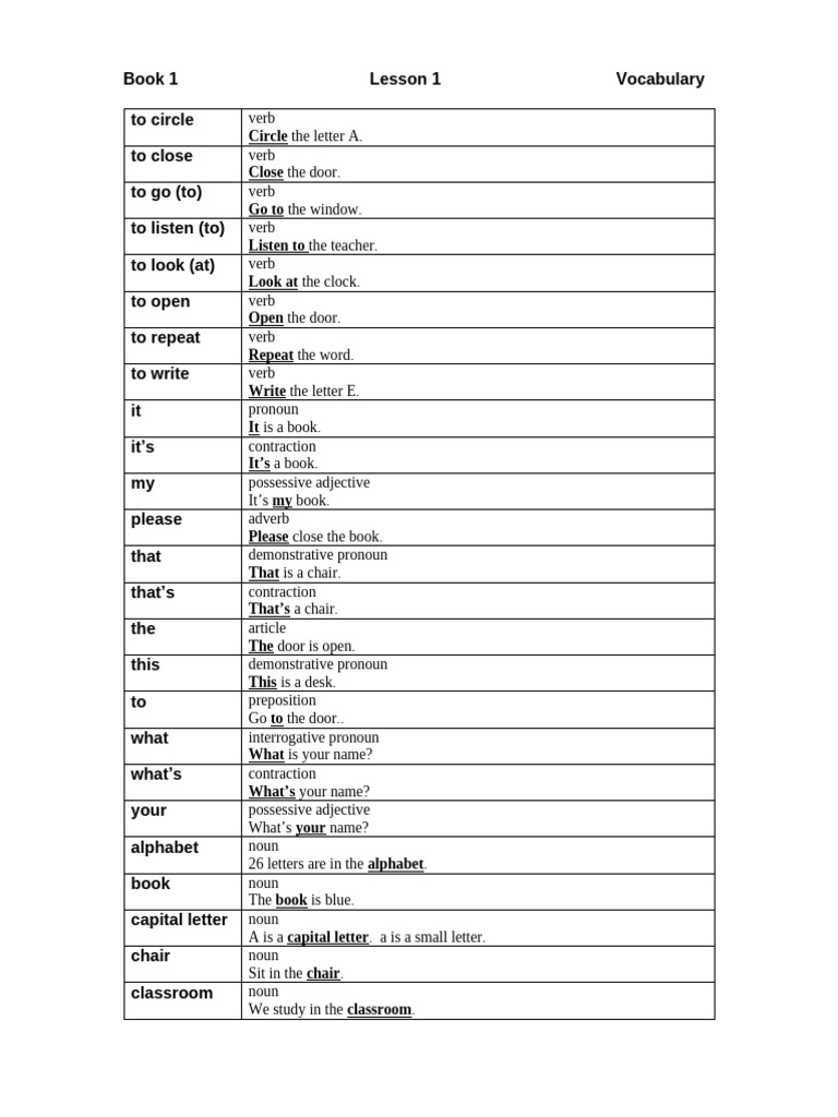 Vocabulary Book 1 To 30 | PDF | Meal | Verb