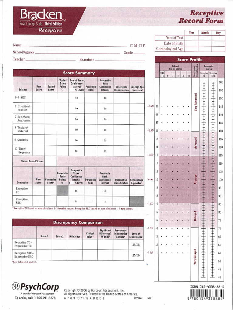Bracken-3 School Readiness Composite Protocol | PDF