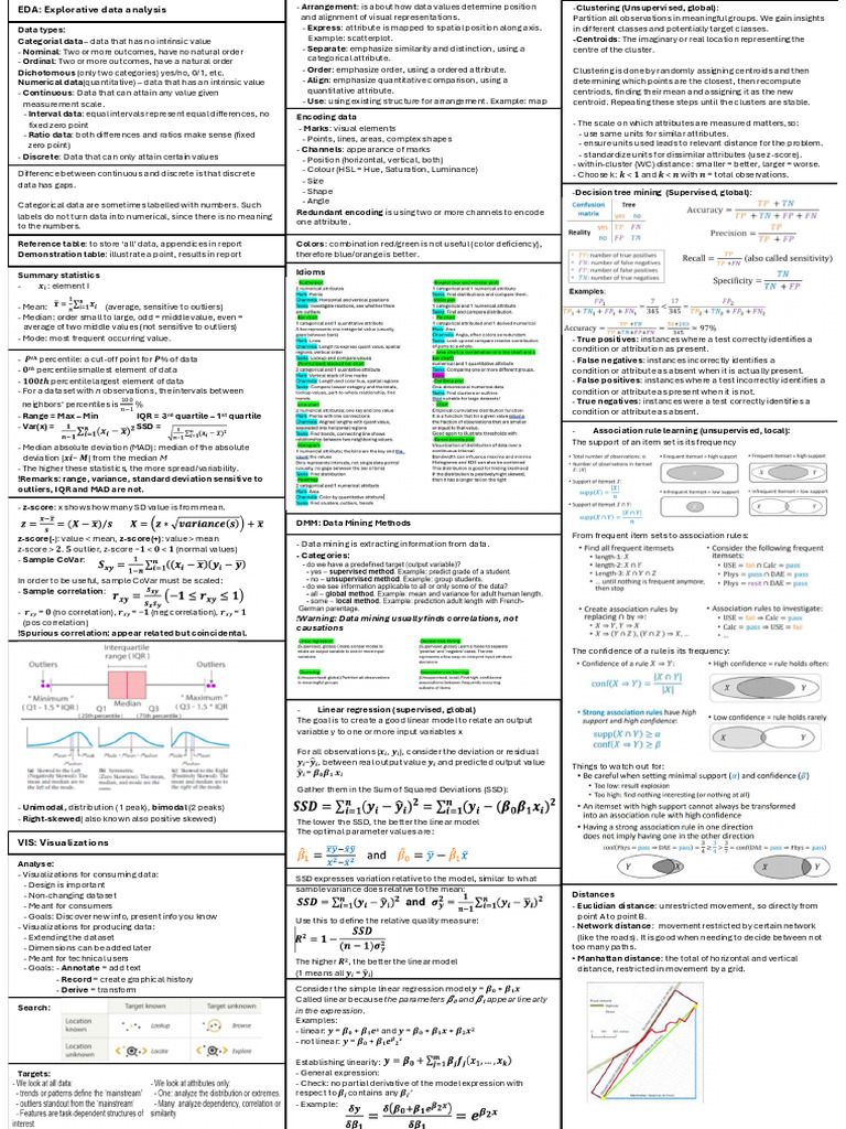 Cheatsheet FDA A4 Full | PDF | Level Of Measurement | Statistics
