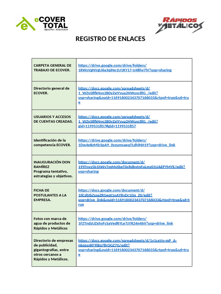 Registro de Enlaces de Ecover | PDF