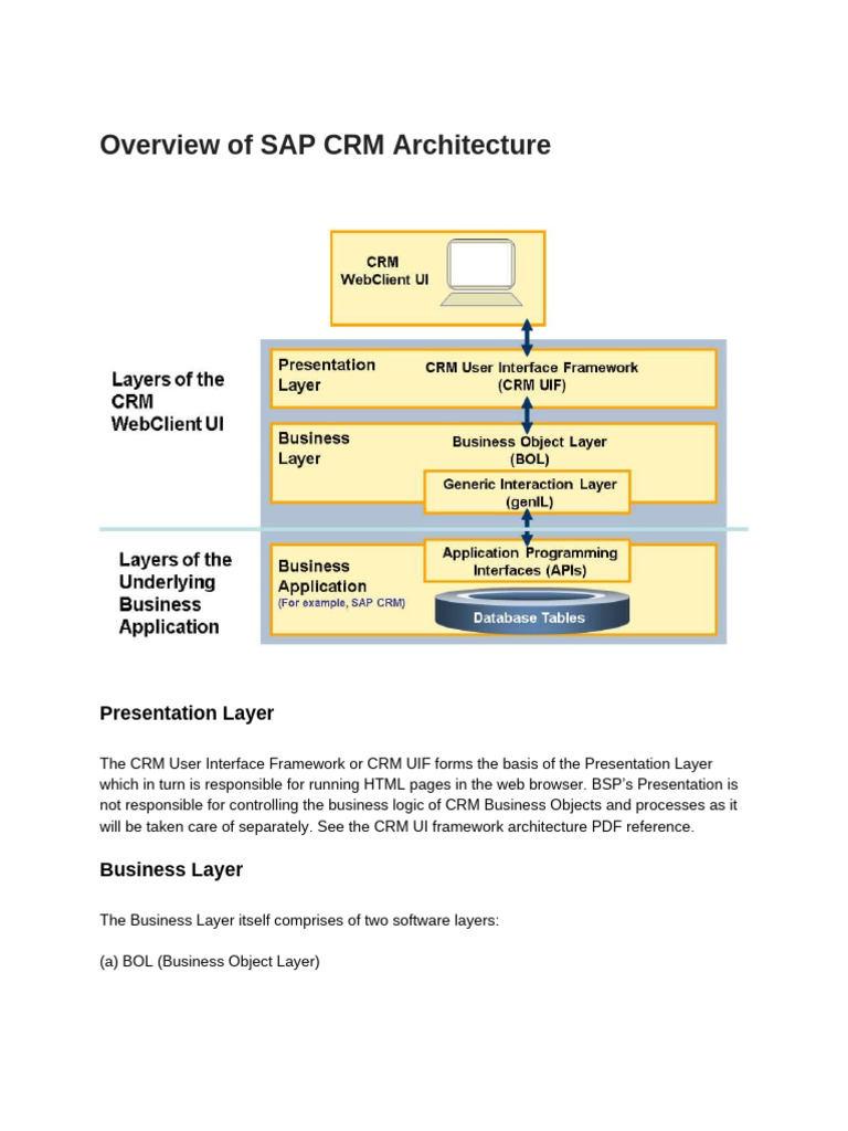 Overview of SAP CRM Architecture | PDF | Customer Relationship Management | Internet