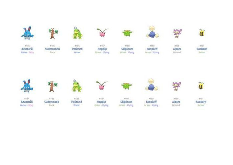 Karakter Pokemon | PDF