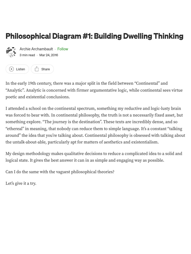 Philosophical Diagram #1 - Building Dwelling Thinking - by Archie Archambault - Medium | PDF ...