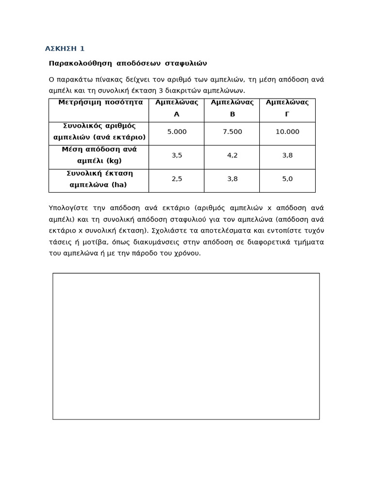udCHecXwQkKzpGjAqJYy - Module 3 - Practical Exercises | PDF