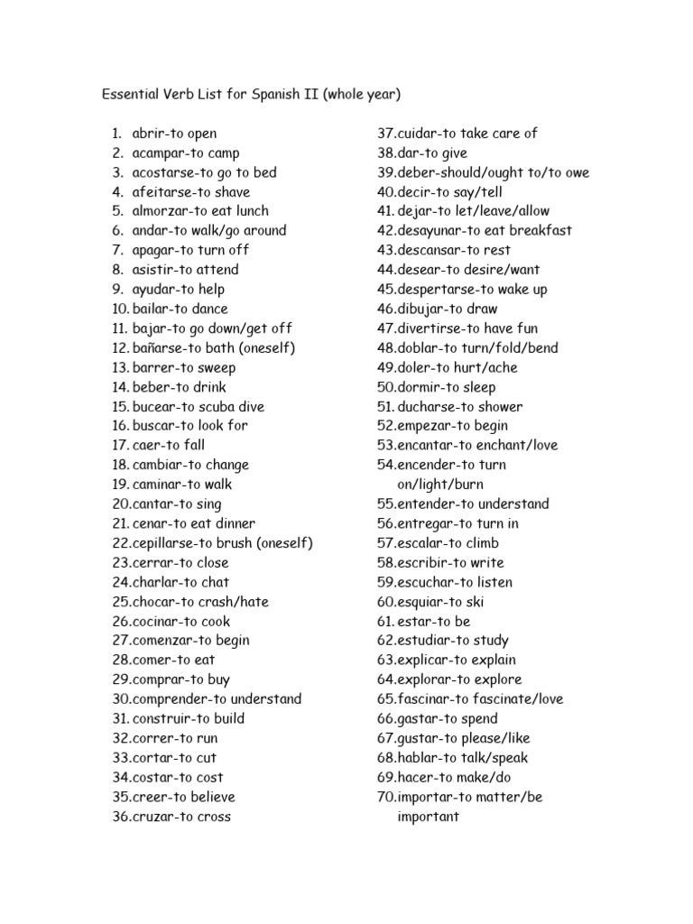 Spanish Verbs | PDF