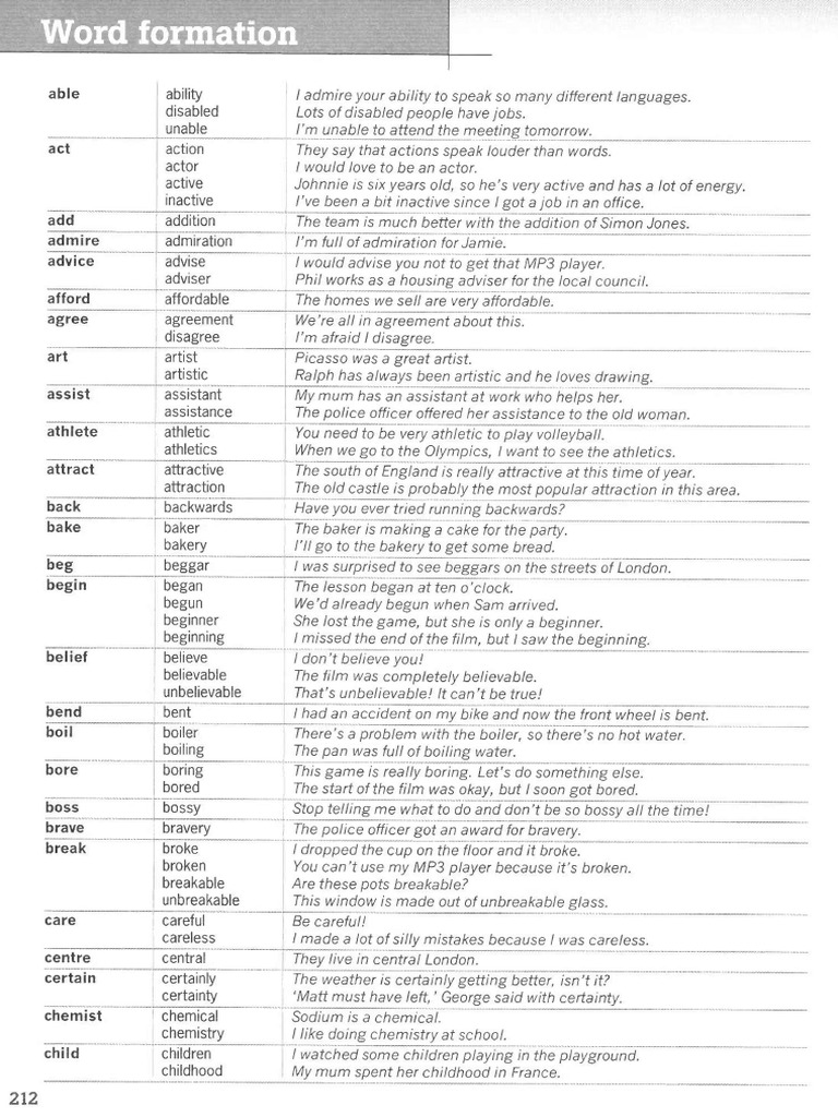 SUFIX & PREFIX Word Formation | PDF
