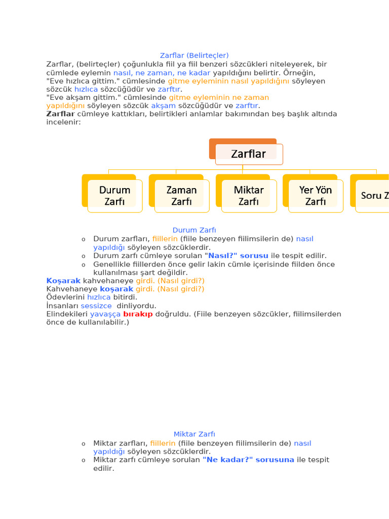 7.sinif Turkce Dersi Zarflar Konu Anlatimi Ve Ornekleri | PDF