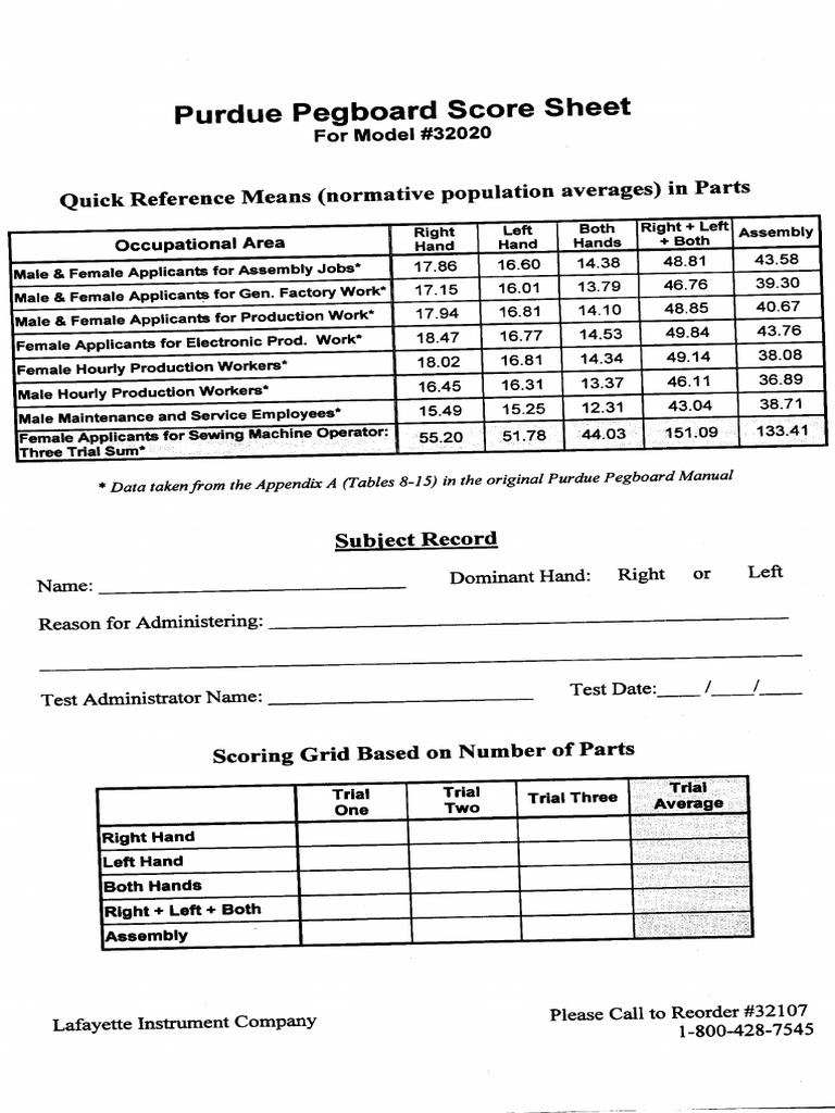 Purdue Pegboard Score Sheet Overview | PDF