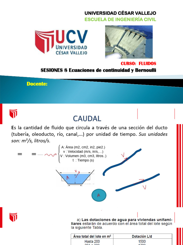 Sesión 8 - FLUIDOS - Ecuaciones de Continuidad y Bernoulli | PDF | Mecanica clasica | Fenomeno ...