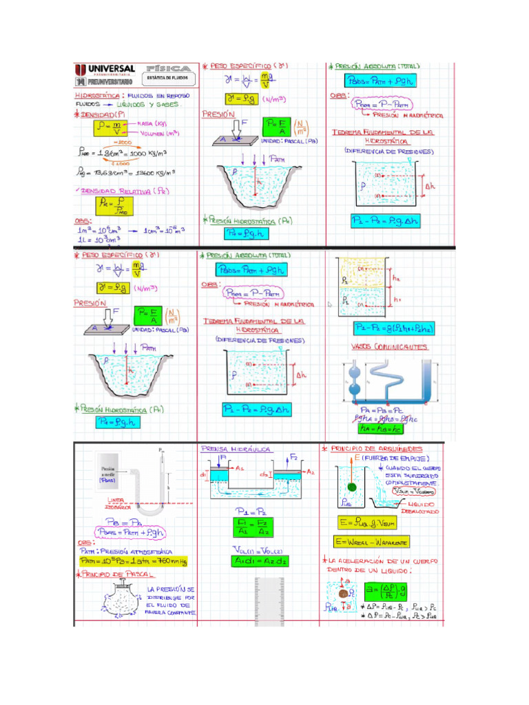 Estatíca de Fluido 1 | PDF