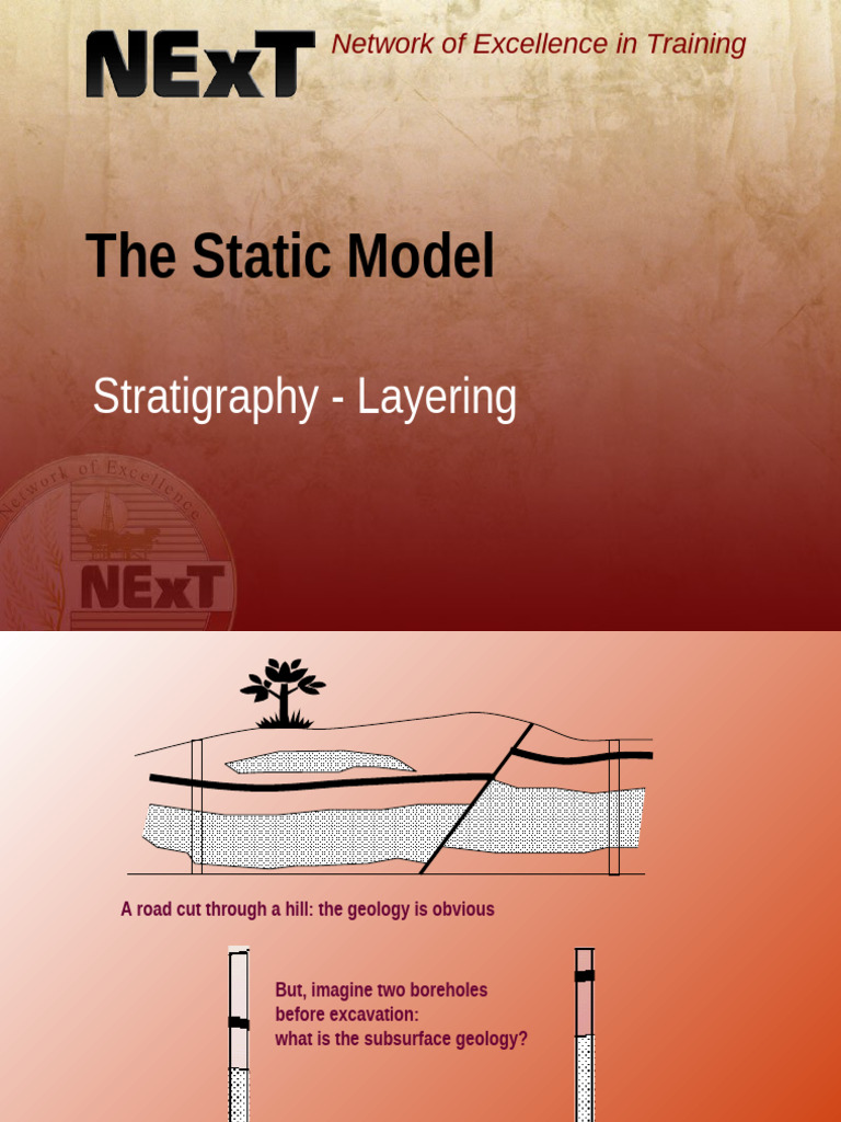 Static Model-Stratigraphy | PDF | Stratigraphy | Earth Sciences