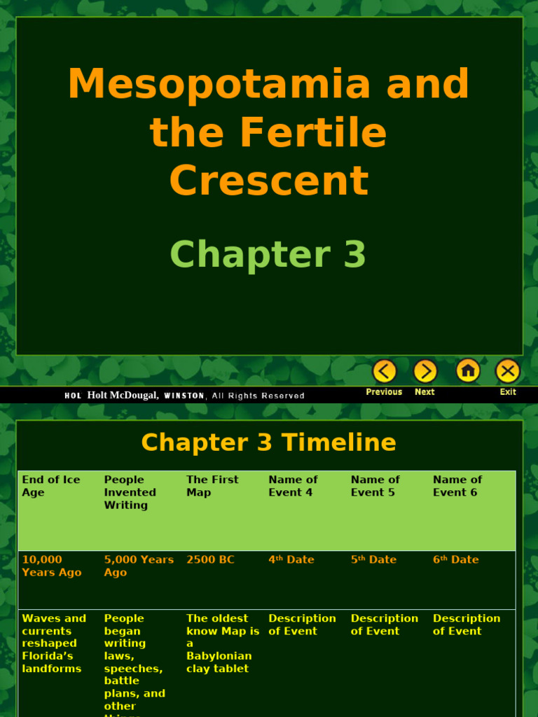 Chapter 3 Mesopotamia and The Fertile Crescent | PDF | Babylonia | Sumer