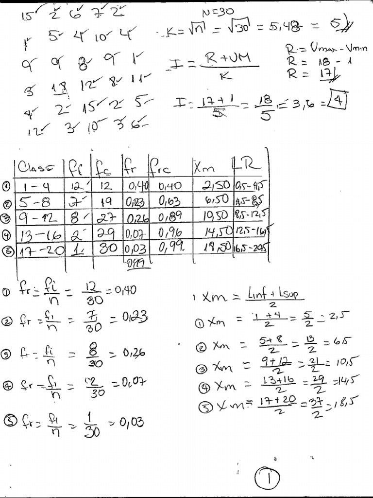 Estadistica 1 Ejecicios Resueltos | PDF