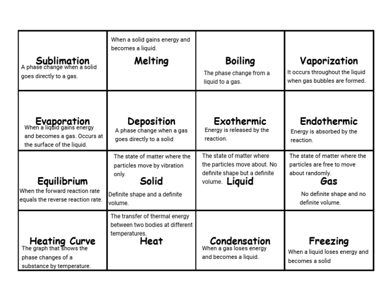 Kami Export - Jayasuriya Saravanan - Activity 2 Vocab Flash Cards-JC ...