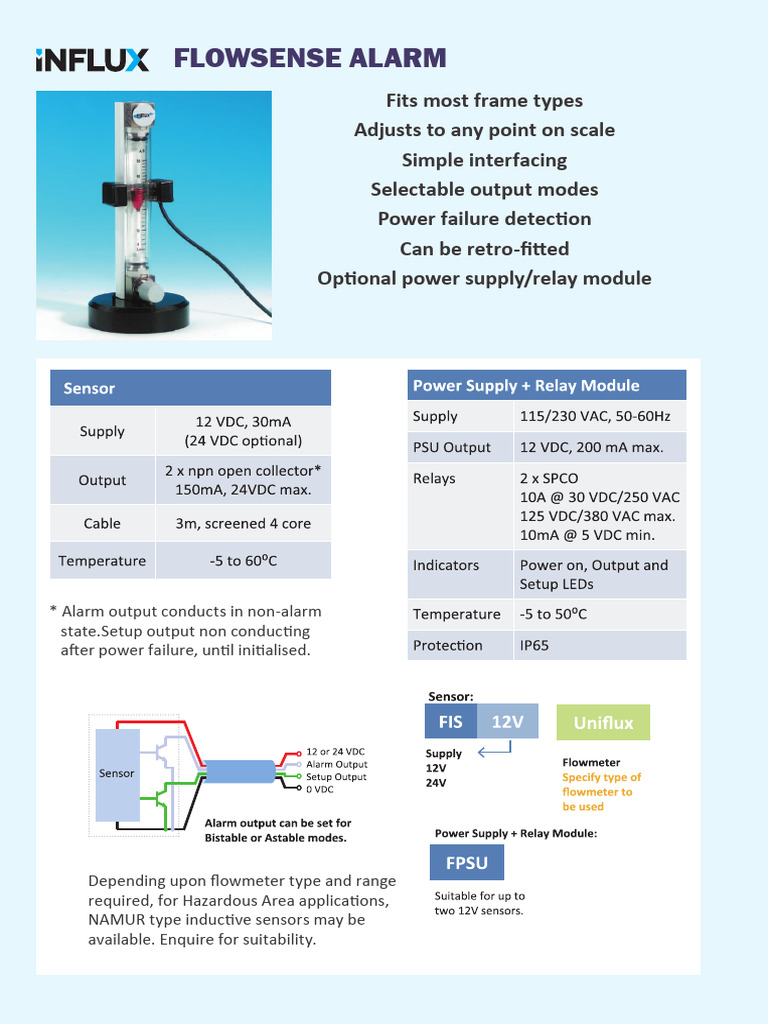 FlowSense Alarm Features and Benefits | PDF