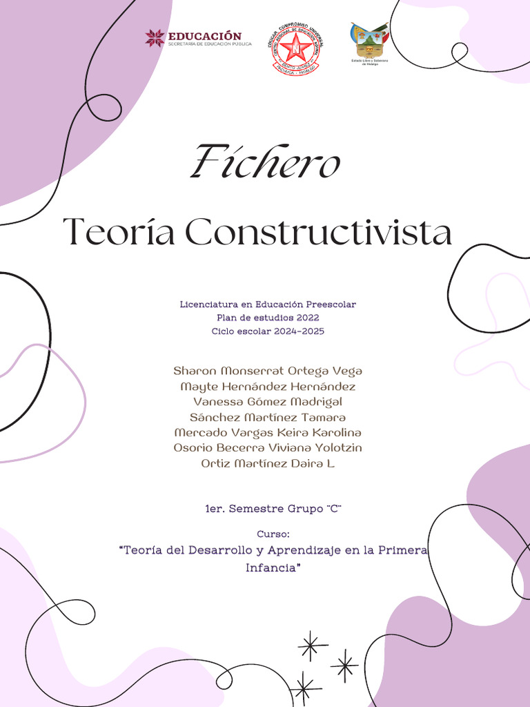 Fichero Teoria Constructivista | PDF | Constructivismo (filosofía de la educación) | Bailes
