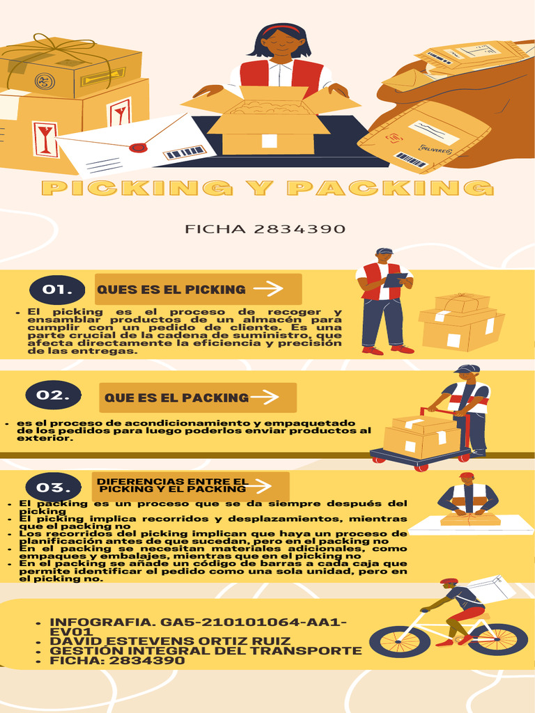 Picking vs Packing: Diferencias Clave | PDF