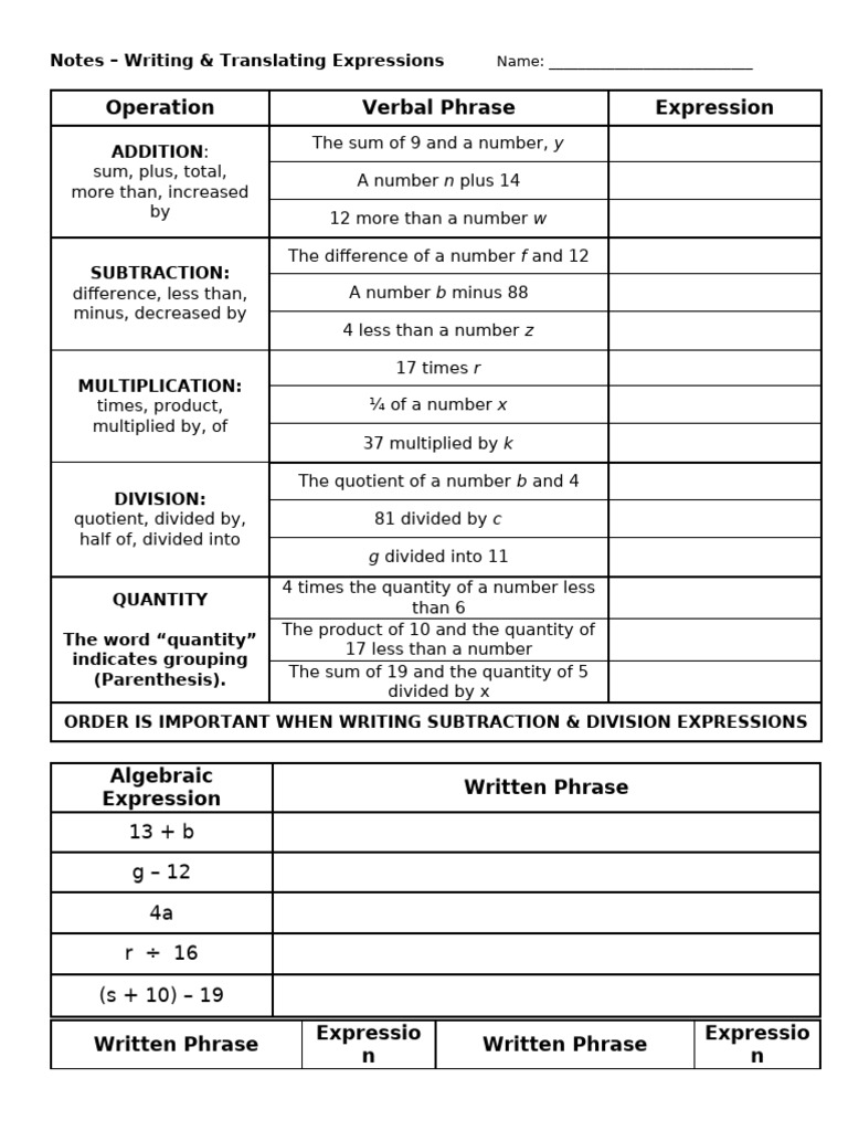 Day 9 Trans & Writing Exp Notes | PDF | Numbers | Multiplication