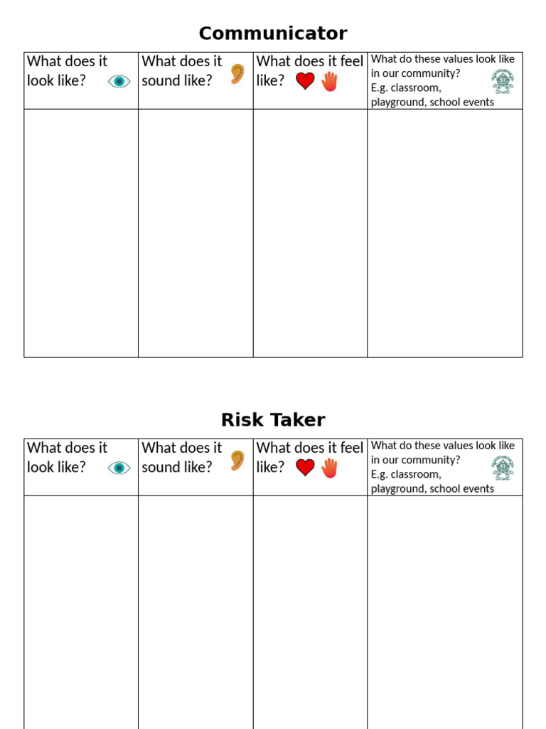 LPA Reflection Template - Look Like, Sound Like, Feel Like | PDF