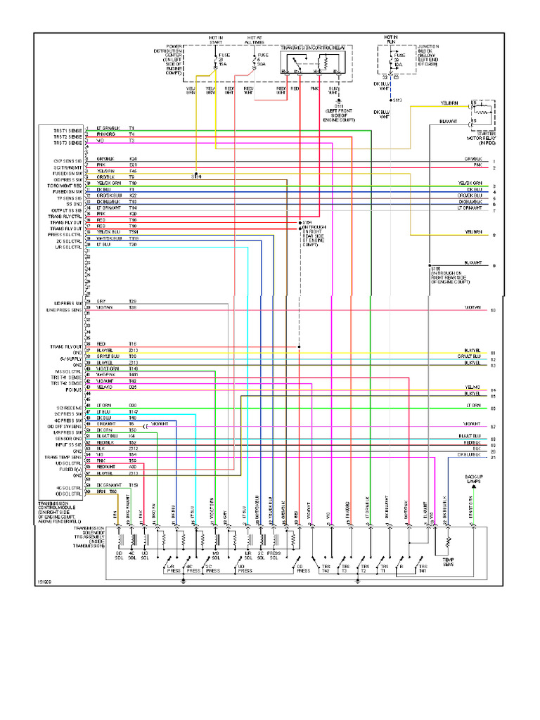 TCM Jeep Liberty 2003 | PDF
