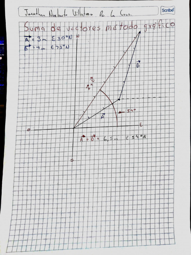 Vector Es | PDF