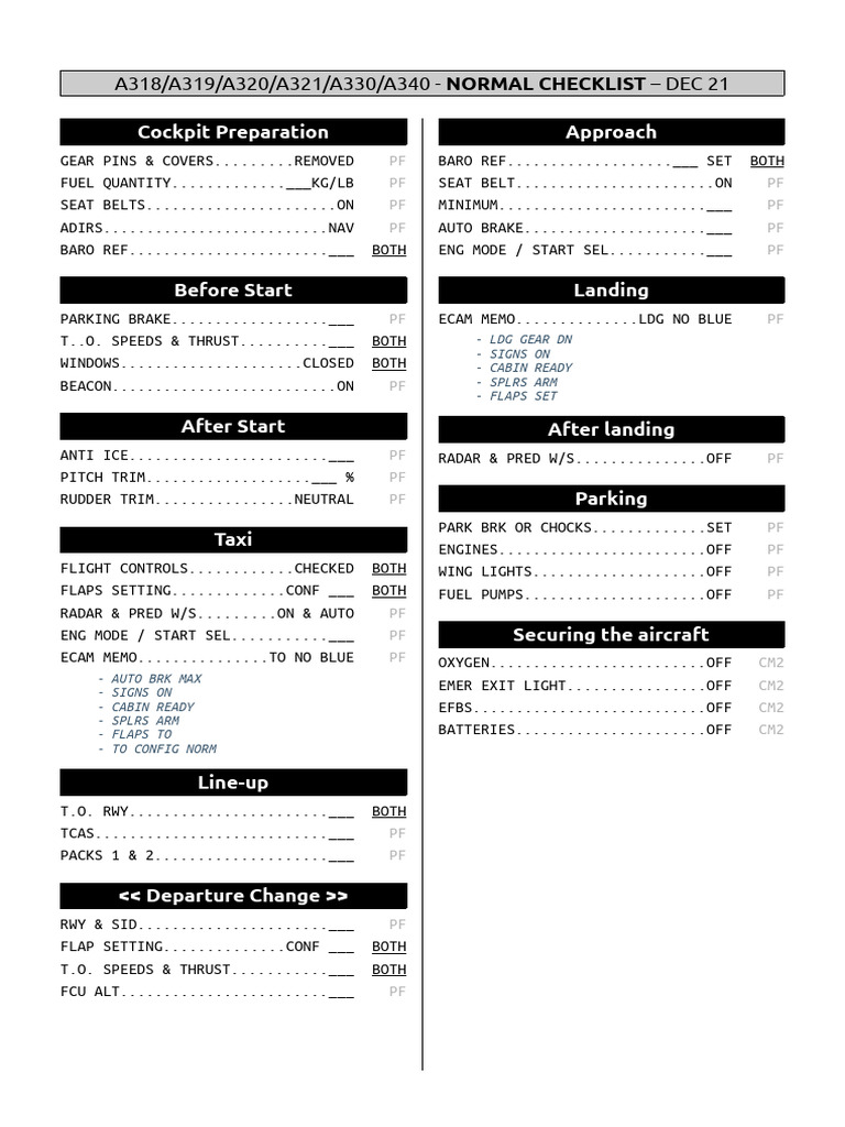 AA Checklists Airbus 2021 | PDF | Aerospace | Airbus