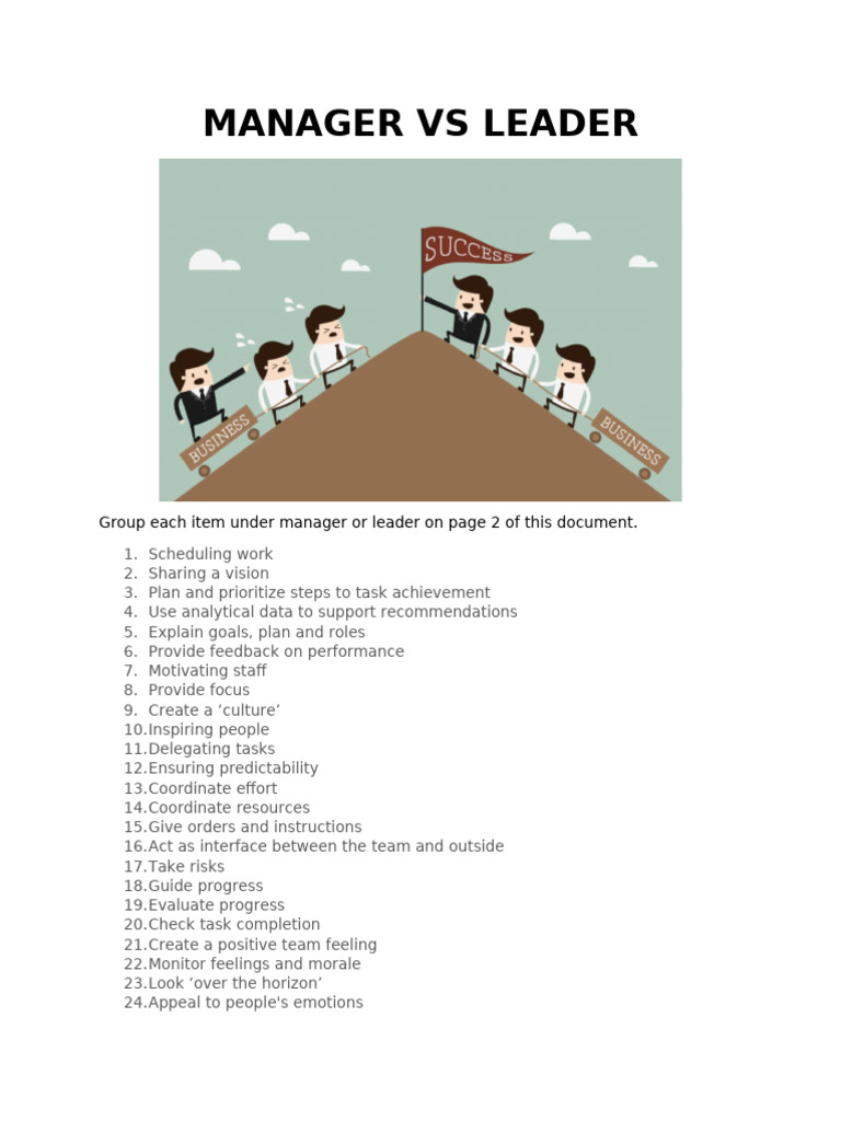 Week11. Leader Vs Manager | PDF