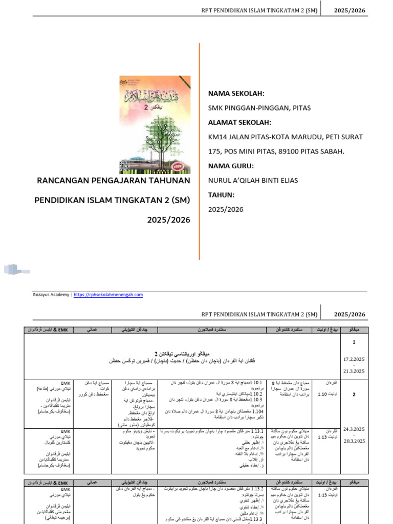 RPT PAI T2 25_26 | PDF