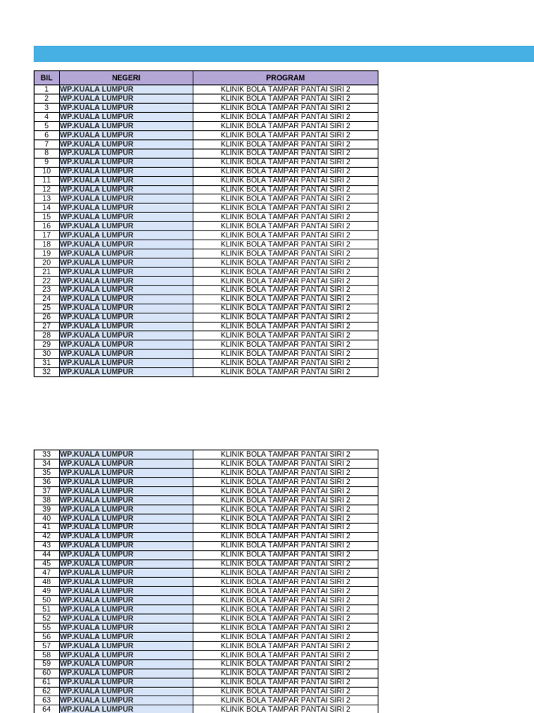 1M1S - Template Data Penyertaan Kegunaan Audit KPM | PDF