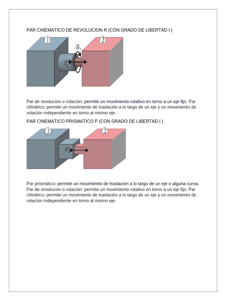 Tipos de Pares Cinemáticos | PDF | Rotación | Cinemática