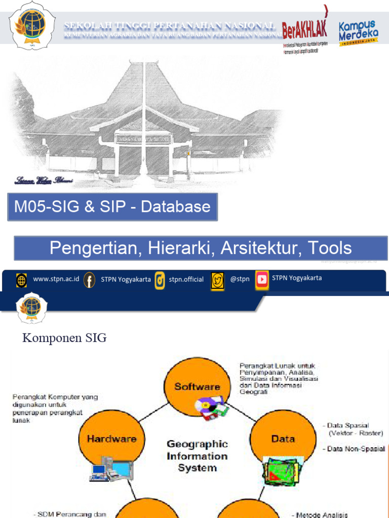 Komponen dan Arsitektur Database SIG | PDF