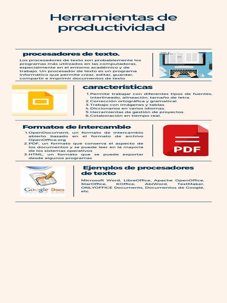 Los procesadores de texto. _20250213_183800_0000 | PDF