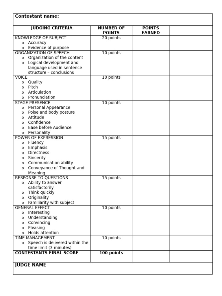 CRITERIA FOR EXTEMPORANEOUS | PDF