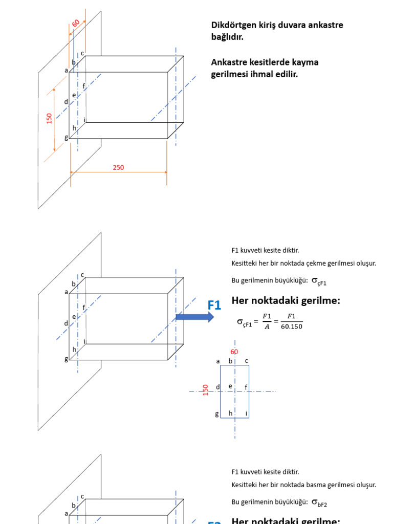 Genel Muk. Prob. 1 | PDF