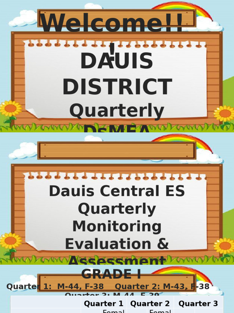 QuarterlyDsMEAComparative-PPT DCES | PDF | Cognition | Learning