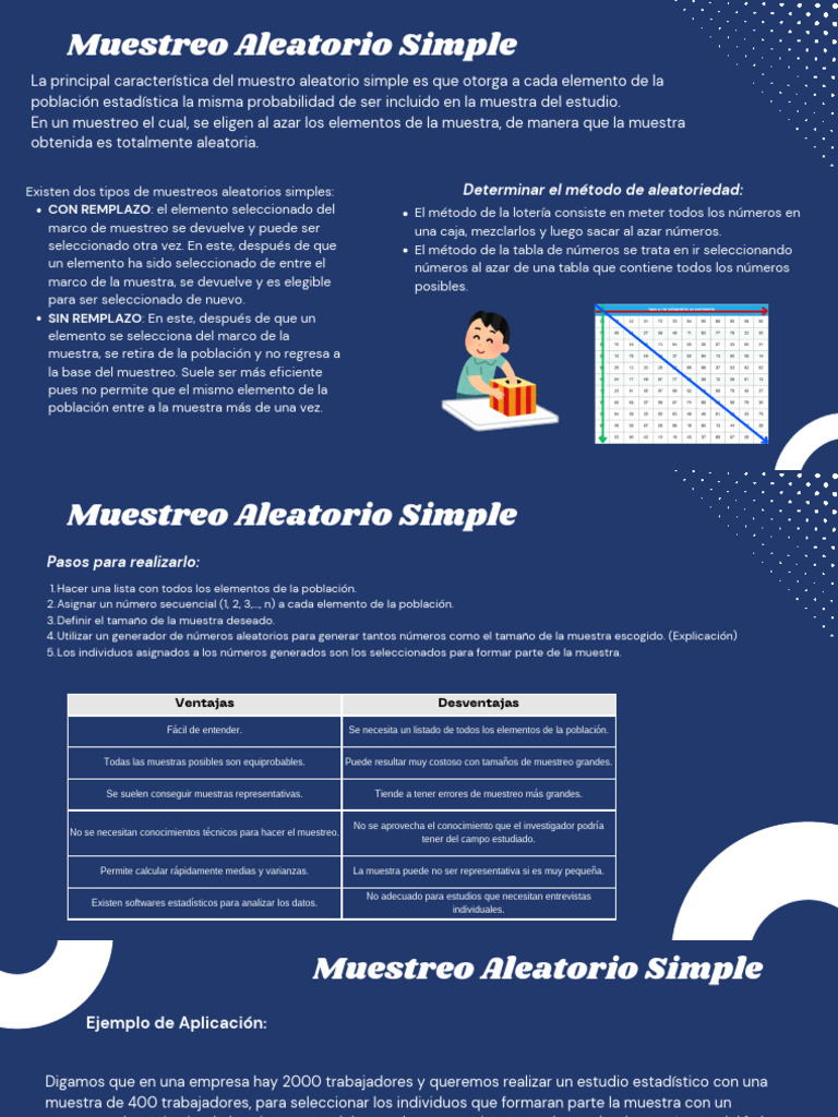 Muestreo Aleatorio Simple: Métodos y Ejemplos | PDF | Muestreo ...