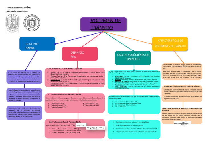 Mapa Conceptual Cap 8 Transito | PDF
